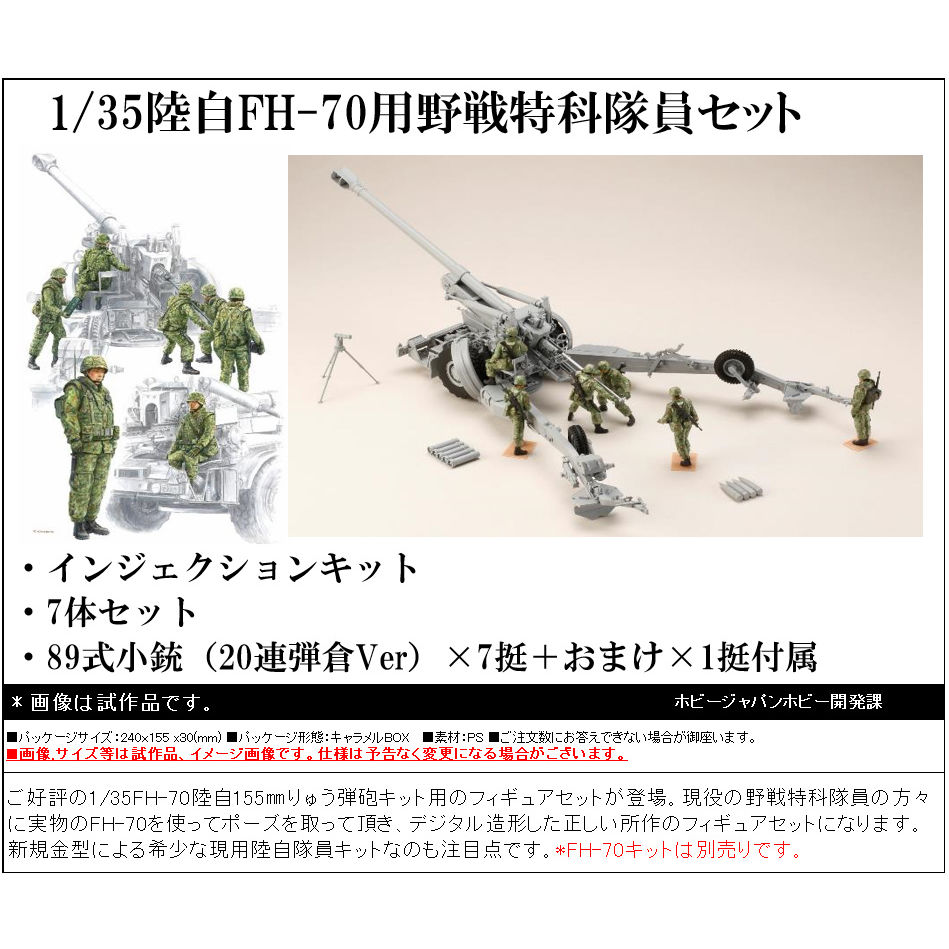 HJ Model Kit Series No. 2 1/35 JGSDF FH-70 Field Artillery Member Set ...
